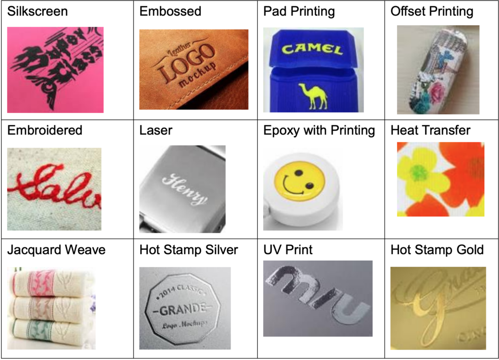 Order Process | Giftland Products Company